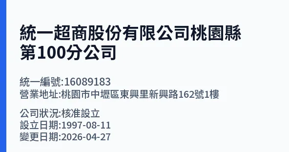 統一超商股份有限公司桃園縣第100分公司的照片-統編 16089183(桃園市) 公司登記資料與營業項目詳細圖表