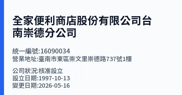 全家便利商店股份有限公司台南崇德分公司的照片-統編 16090034(臺南市) 公司登記資料與營業項目詳細圖表