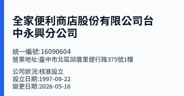 全家便利商店股份有限公司台中永興分公司的照片-統編 16090604(臺中市) 公司登記資料與營業項目詳細圖表