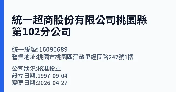 統一超商股份有限公司桃園縣第102分公司的照片-統編 16090689(桃園市) 公司登記資料與營業項目詳細圖表