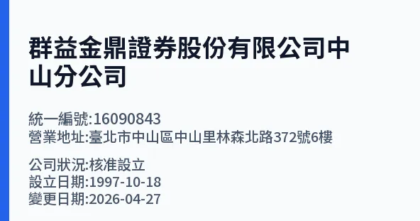 群益金鼎證券股份有限公司中山分公司的照片-統編 16090843(臺北市) 公司登記資料與營業項目詳細圖表