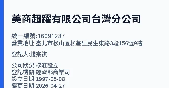 美商超躍有限公司台灣分公司的照片-統編 16091287(臺北市) 公司登記資料與營業項目詳細圖表