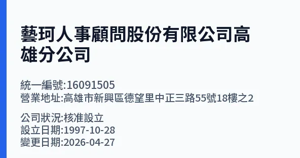 藝珂人事顧問股份有限公司高雄分公司的照片-統編 16091505(高雄市) 公司登記資料與營業項目詳細圖表