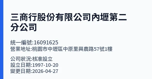 三商行股份有限公司內壢第二分公司的照片-統編 16091625(桃園市) 公司登記資料與營業項目詳細圖表