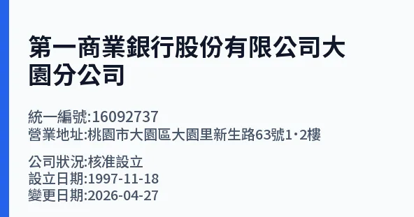第一商業銀行股份有限公司大園分公司的照片-統編 16092737(桃園市) 公司登記資料與營業項目詳細圖表