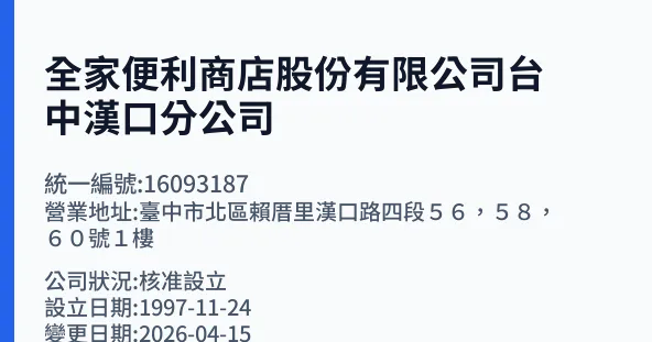 全家便利商店股份有限公司台中漢口分公司的照片-統編 16093187(臺中市) 公司登記資料與營業項目詳細圖表