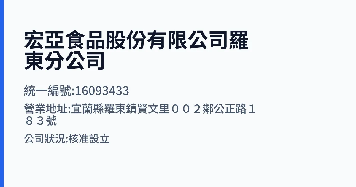宏亞食品股份有限公司羅東分公司 - 統編 16093433（宜蘭縣） 公司登記資料與營業項目詳細圖表