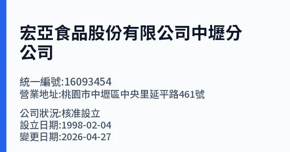 宏亞食品股份有限公司中壢分公司的照片-統編 16093454(桃園市) 公司登記資料與營業項目詳細圖表