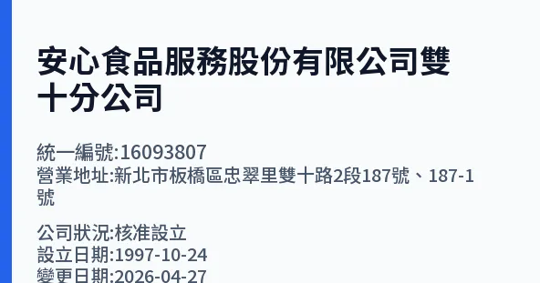 安心食品服務股份有限公司雙十分公司的照片-統編 16093807(新北市) 公司登記資料與營業項目詳細圖表