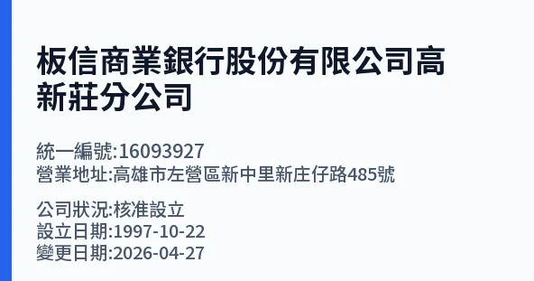 板信商業銀行股份有限公司高新莊分公司的照片-統編 16093927(高雄市) 公司登記資料與營業項目詳細圖表