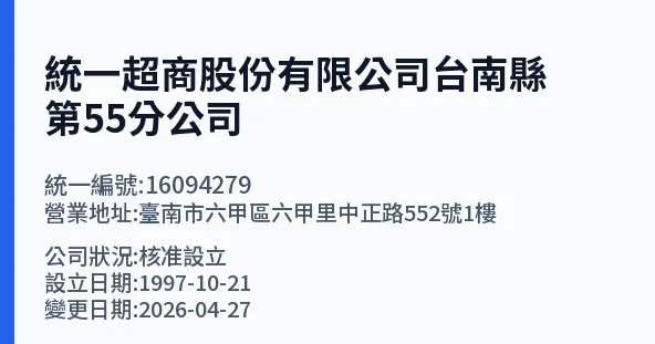 統一超商股份有限公司台南縣第55分公司的照片-統編 16094279(臺南市) 公司登記資料與營業項目詳細圖表