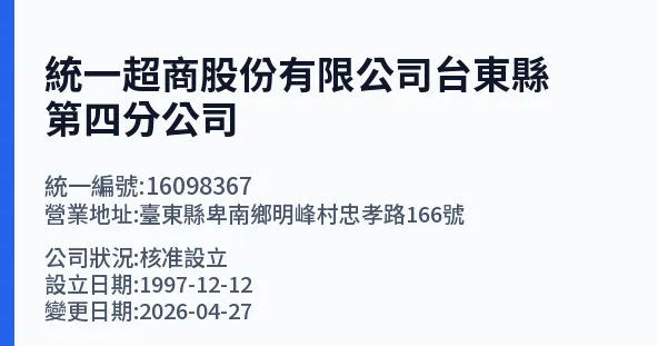 統一超商股份有限公司台東縣第四分公司的照片-統編 16098367(臺東縣) 公司登記資料與營業項目詳細圖表