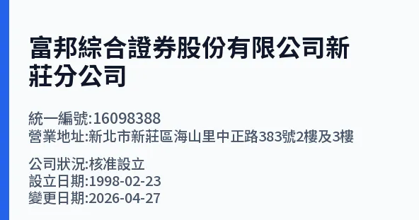 富邦綜合證券股份有限公司新莊分公司的照片-統編 16098388(新北市) 公司登記資料與營業項目詳細圖表