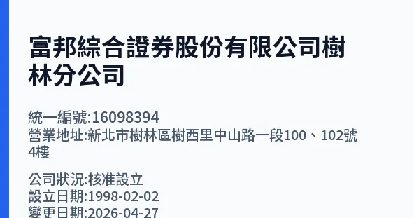 富邦綜合證券股份有限公司樹林分公司的照片-統編 16098394(新北市) 公司登記資料與營業項目詳細圖表