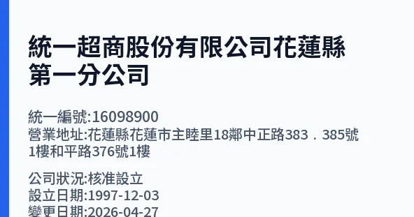 統一超商股份有限公司花蓮縣第一分公司的照片-統編 16098900(花蓮縣) 公司登記資料與營業項目詳細圖表