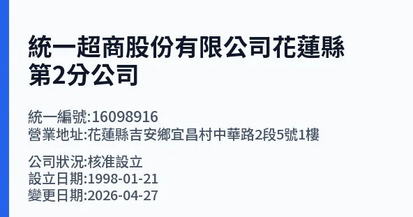 統一超商股份有限公司花蓮縣第2分公司的照片-統編 16098916(花蓮縣) 公司登記資料與營業項目詳細圖表