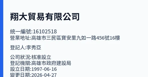 翔大貿易有限公司的照片-統編 16102518(高雄市) 公司登記資料與營業項目詳細圖表