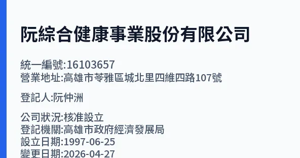 阮綜合健康事業股份有限公司的照片-統編 16103657(高雄市) 公司登記資料與營業項目詳細圖表