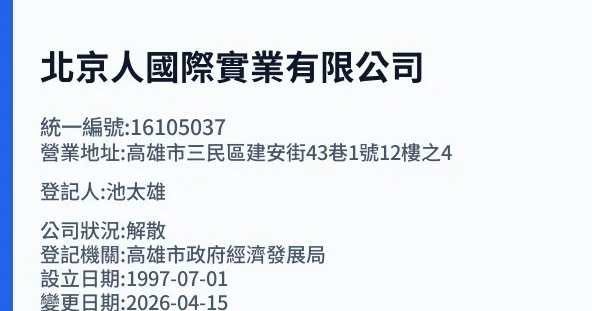 北京人國際實業有限公司的照片-統編 16105037(高雄市) 公司登記資料與營業項目詳細圖表
