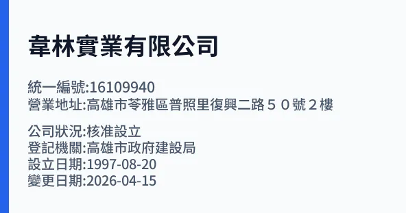 韋林實業有限公司的照片-統編 16109940(高雄市) 公司登記資料與營業項目詳細圖表