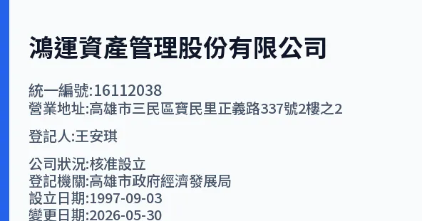 鴻運資產管理股份有限公司的照片-統編 16112038(高雄市) 公司登記資料與營業項目詳細圖表