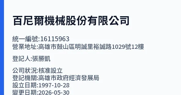 百尼爾機械股份有限公司的照片-統編 16115963(高雄市) 公司登記資料與營業項目詳細圖表