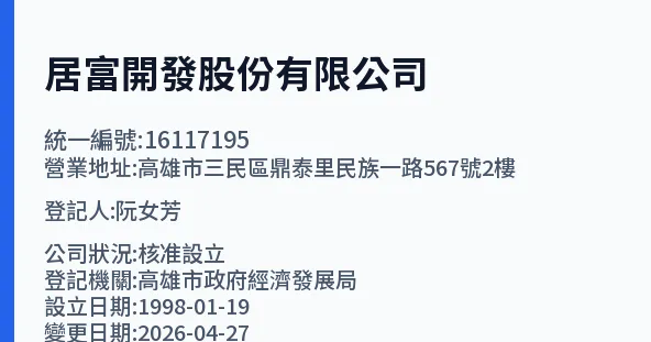 居富開發股份有限公司的照片-統編 16117195(高雄市) 公司登記資料與營業項目詳細圖表