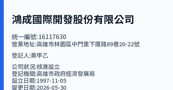 鴻成國際開發股份有限公司的照片-統編 16117630(高雄市) 公司登記資料與營業項目詳細圖表