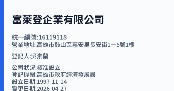 富萊登企業有限公司的照片-統編 16119118(高雄市) 公司登記資料與營業項目詳細圖表