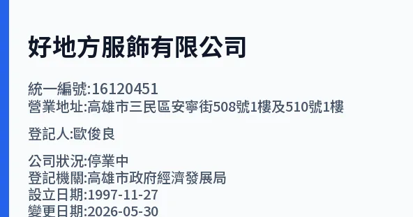 好地方服飾有限公司的照片-統編 16120451(高雄市) 公司登記資料與營業項目詳細圖表