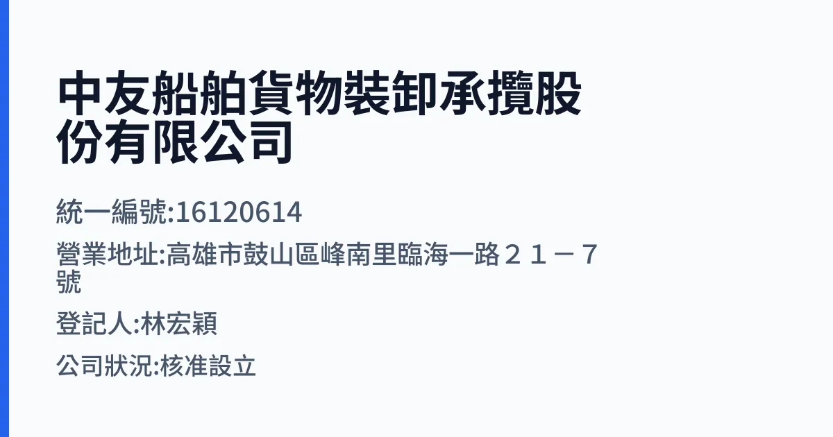 中友船舶貨物裝卸承攬股份有限公司 - 統編 16120614(高雄市) 公司登記資料與營業項目詳細圖表