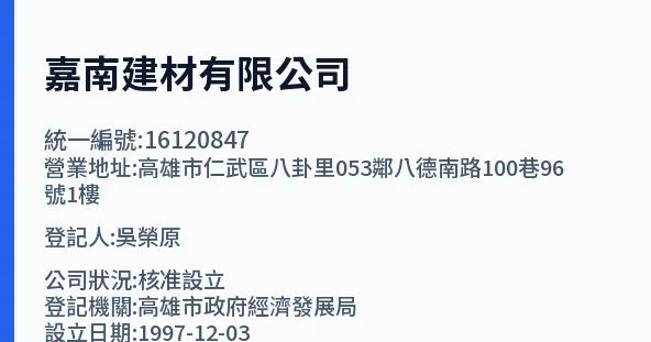 嘉南建材有限公司的照片-統編 16120847(高雄市) 公司登記資料與營業項目詳細圖表