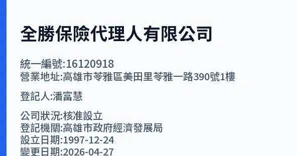 全勝保險代理人有限公司的照片-統編 16120918(高雄市) 公司登記資料與營業項目詳細圖表
