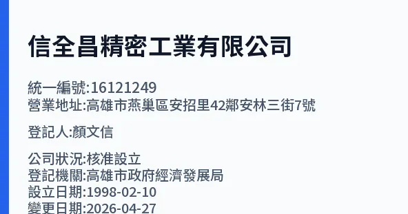 信全昌精密工業有限公司的照片-統編 16121249(高雄市) 公司登記資料與營業項目詳細圖表