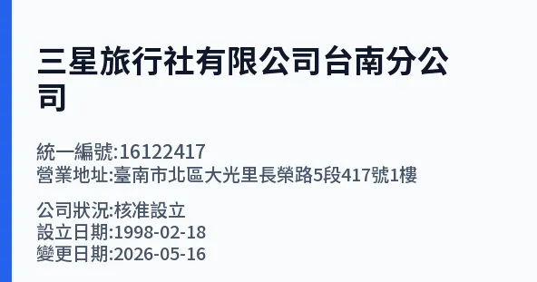 三星旅行社有限公司台南分公司的照片-統編 16122417(臺南市) 公司登記資料與營業項目詳細圖表