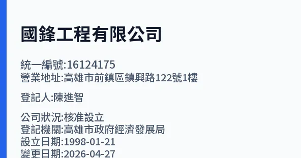 國鋒工程有限公司的照片-統編 16124175(高雄市) 公司登記資料與營業項目詳細圖表