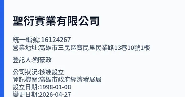 聖衍實業有限公司的照片-統編 16124267(高雄市) 公司登記資料與營業項目詳細圖表