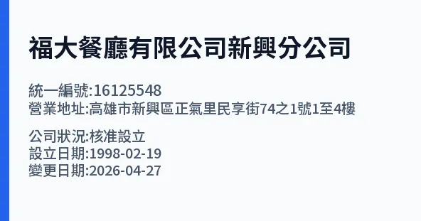 福大餐廳有限公司新興分公司的照片-統編 16125548(高雄市) 公司登記資料與營業項目詳細圖表