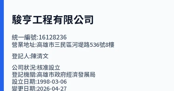 駿亨工程有限公司的照片-統編 16128236(高雄市) 公司登記資料與營業項目詳細圖表