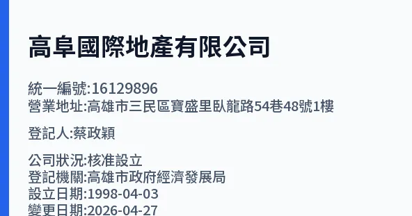 高阜國際地產有限公司的照片-統編 16129896(高雄市) 公司登記資料與營業項目詳細圖表