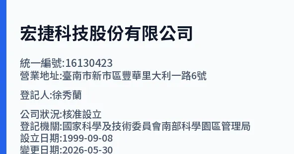 宏捷科技股份有限公司的照片-統編 16130423(臺南市) 公司登記資料與營業項目詳細圖表