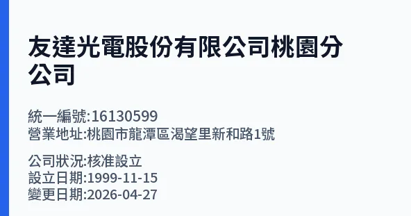 友達光電股份有限公司桃園分公司的照片-統編 16130599(桃園市) 公司登記資料與營業項目詳細圖表