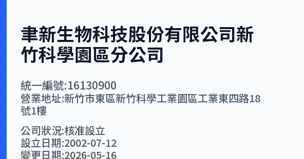 聿新生物科技股份有限公司新竹科學園區分公司的照片-統編 16130900(新竹市) 公司登記資料與營業項目詳細圖表