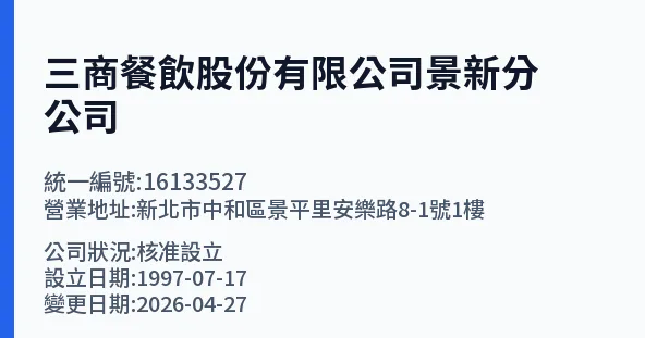 三商餐飲股份有限公司景新分公司的照片-統編 16133527(新北市) 公司登記資料與營業項目詳細圖表