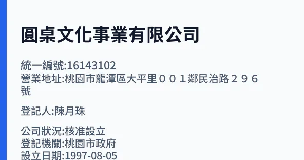 圓桌文化事業有限公司的照片-統編 16143102(桃園市) 公司登記資料與營業項目詳細圖表