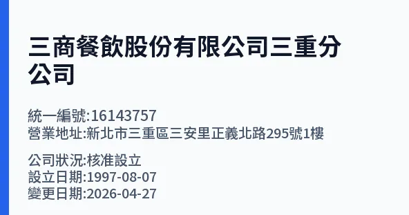 三商餐飲股份有限公司三重分公司的照片-統編 16143757(新北市) 公司登記資料與營業項目詳細圖表