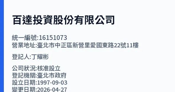 百達投資股份有限公司的照片-統編 16151073(臺北市) 公司登記資料與營業項目詳細圖表