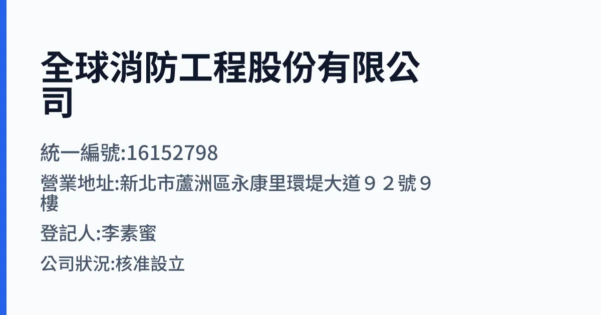 全球消防工程股份有限公司 - 統編 16152798(新北市) 公司登記資料與營業項目詳細圖表