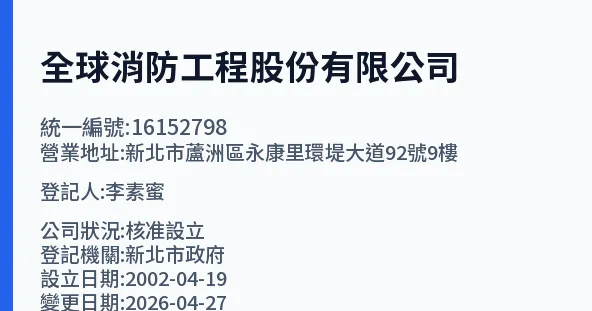 全球消防工程股份有限公司的照片-統編 16152798(新北市) 公司登記資料與營業項目詳細圖表