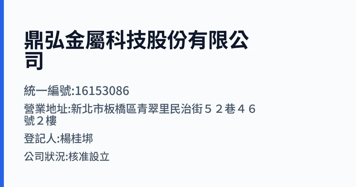 鼎弘金屬科技股份有限公司 - 統編 16153086(新北市) 公司登記資料與營業項目詳細圖表